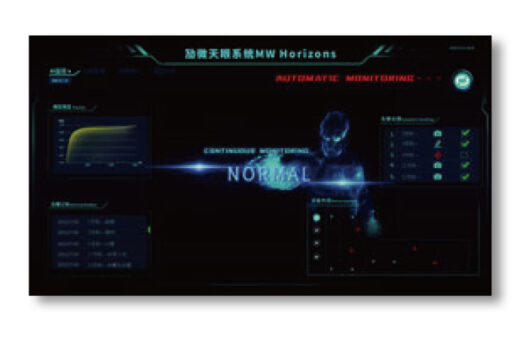 Multiway vision system | Product | Platform that connects humans and ...