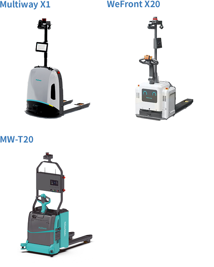 Multiway pallet truck type | Product | Platform that connects humans and robots / PLiBOT