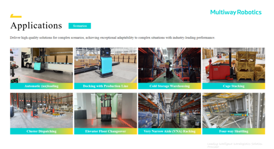 Multiway Robotics ranks on the Deloitte 2023 China Technology Fast 50 ...